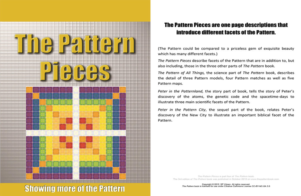 Folder 1 The Pattern Basics | The Pattern Books