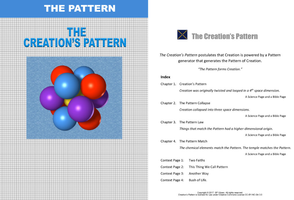 The Creation’s Pattern | The Pattern Books